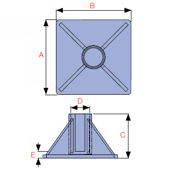 Cylinder Accessories - Durapac